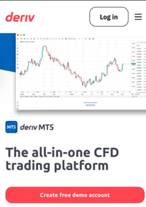 Comprehensive Guide To Step Index Trading - 263 Forex