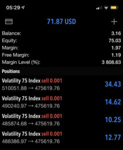 ⚡ Top 5 Most Volatile Synthetic Indices on Deriv (2025)